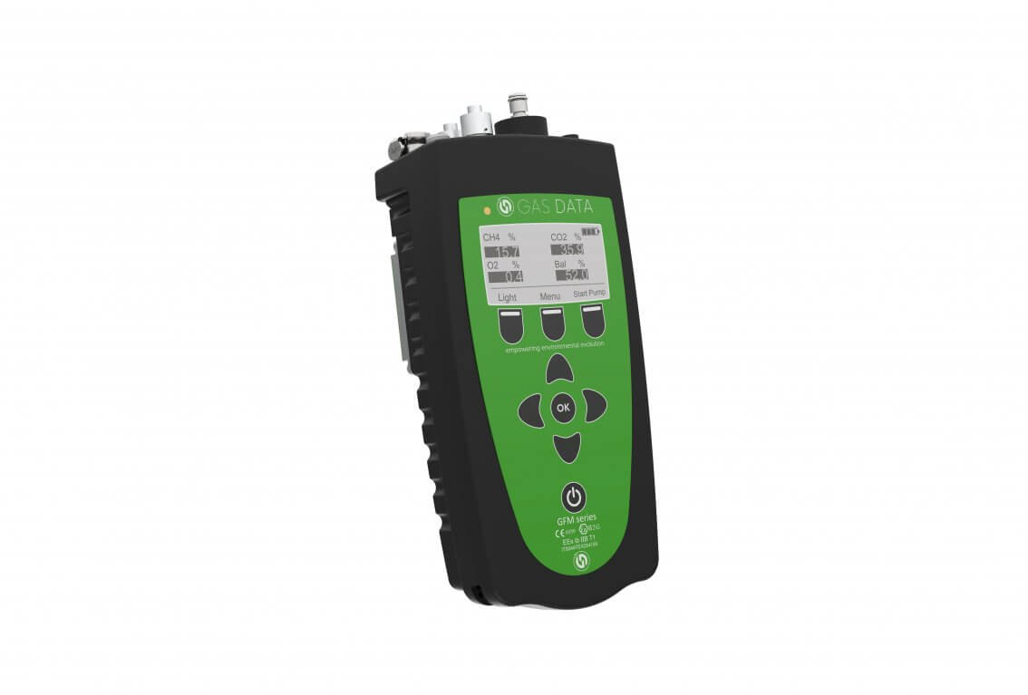 Gas Data - GFM 426